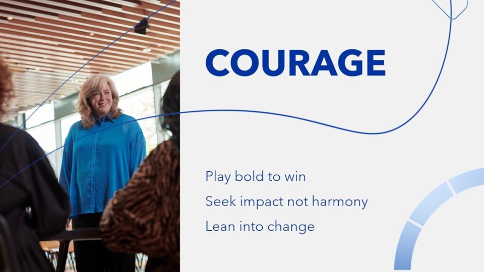 Our Core Values | Beiersdorf